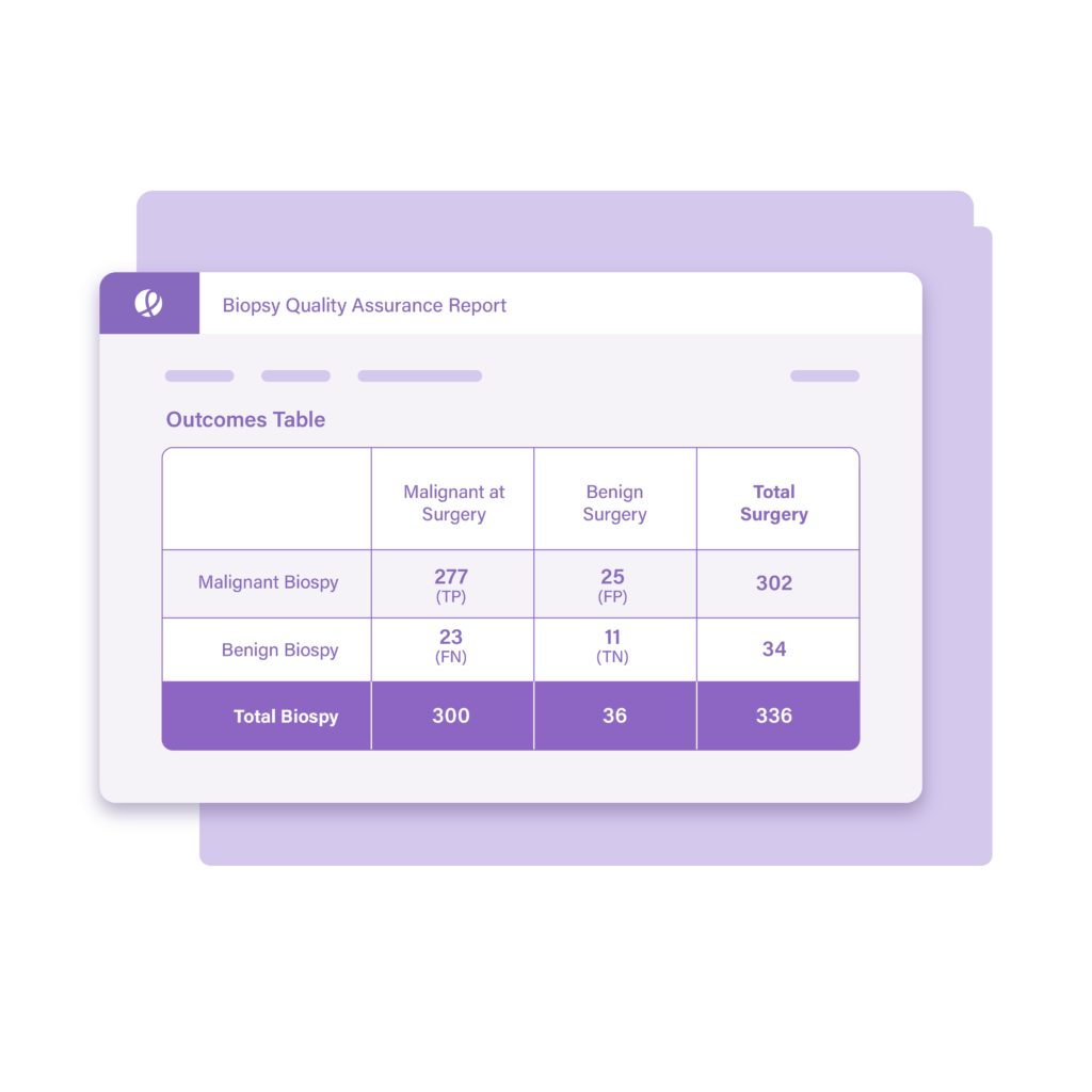 Patient Management Tools & Software for Medical Centers in the US | MagView